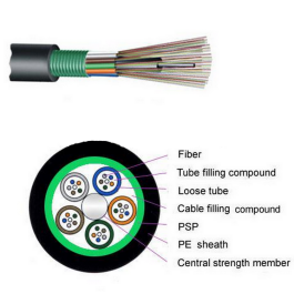 4 core (Unarmored) Multi Mode Outdoor Fiber optic cable